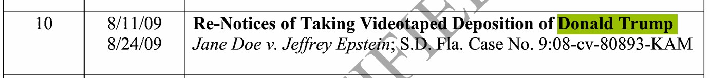 EPSTEIN FILES BOMBSHELL!!! FLORIDA GOVERNOR CHARLIE CRIST INVESTED in ...
